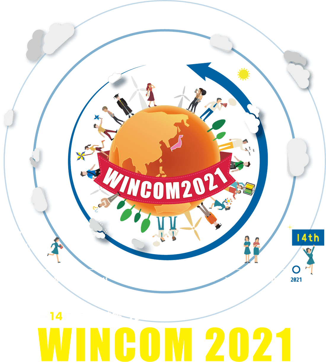第14回 風力発電コンペ WINCOM 2021